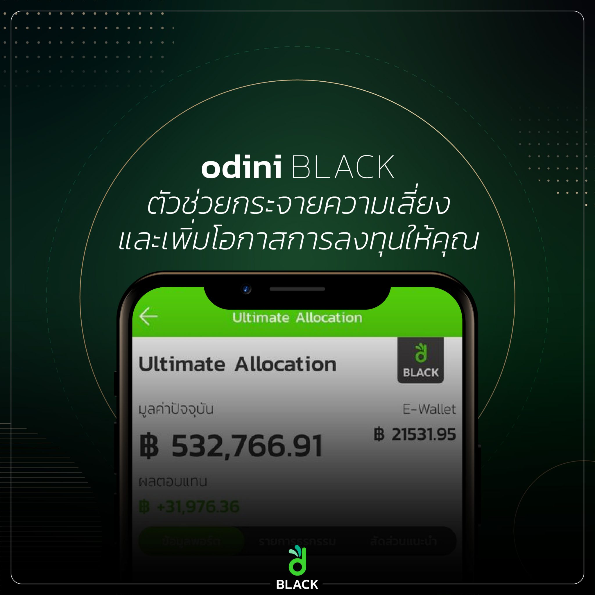 แอปลงทุนสุด Exclusive กับ “odini BLACK” เพิ่มโอกาสการลงทุนให้คุณ ...