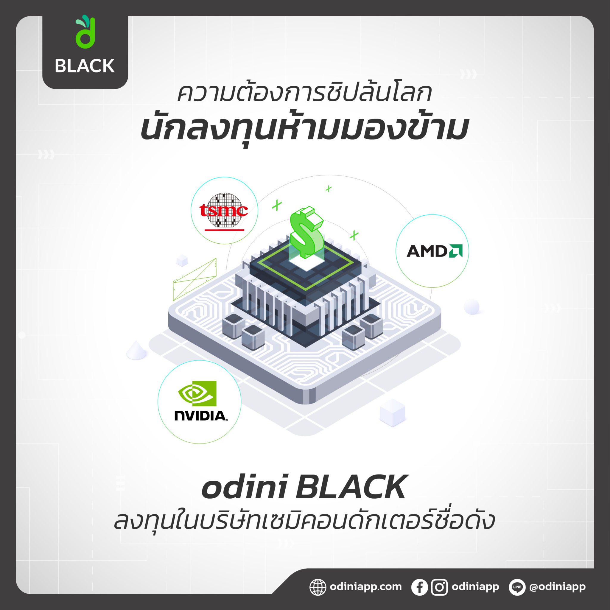 ความต้องการชิปล้นโลก ชิปเลยขาดตลาด โอกาสที่นักลงทุนห้ามมองข้าม odini ...