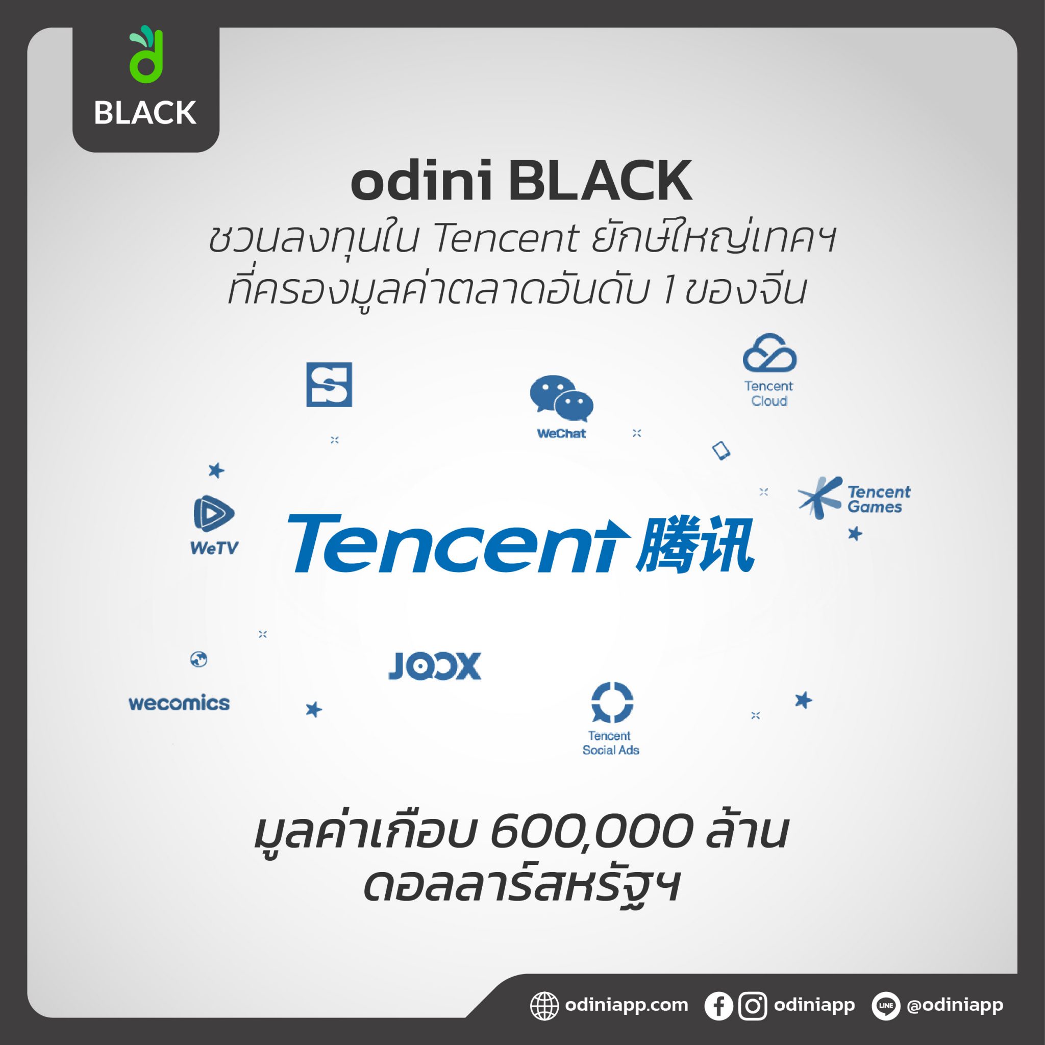 odini BLACK ชวนลงทุนใน Tencent ยักษ์ใหญ่เทคฯ ที่ครองมูลค่าตลาดอันดับ 1 ...