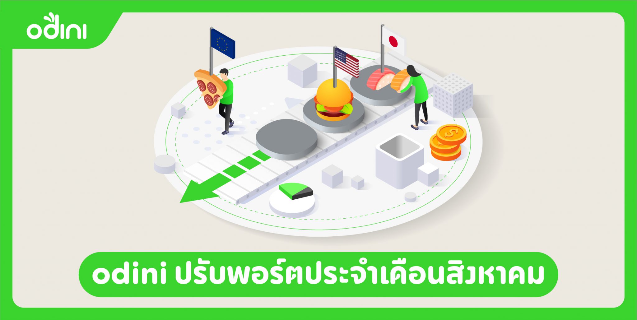 odini General ปรับพอร์ตเดือนสิงหาคม 2022 – odini ลงทุนกองทุนอัตโนมัติ ...