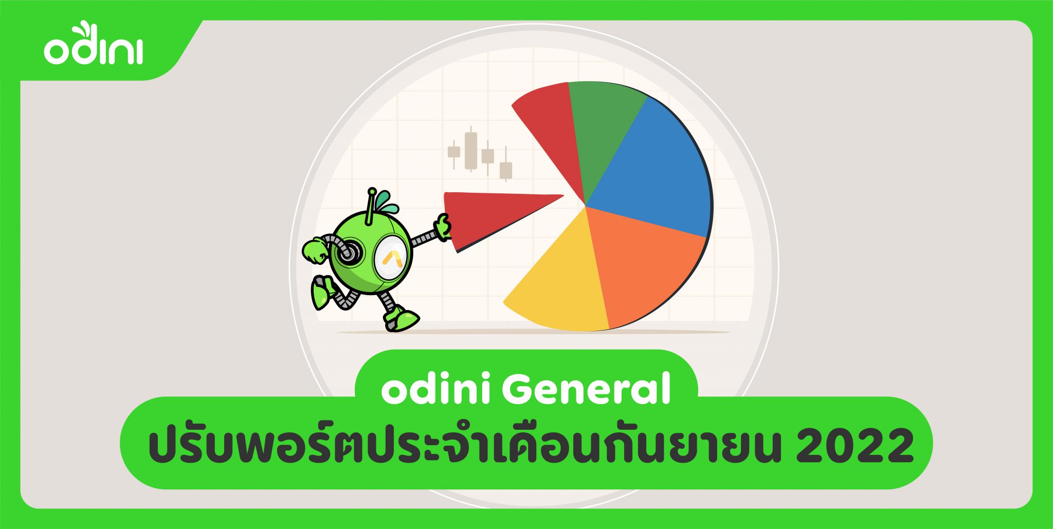 odini General | ปรับพอร์ต (ให้แล้ว) – odini ลงทุนกองทุนอัตโนมัติด้วย ...